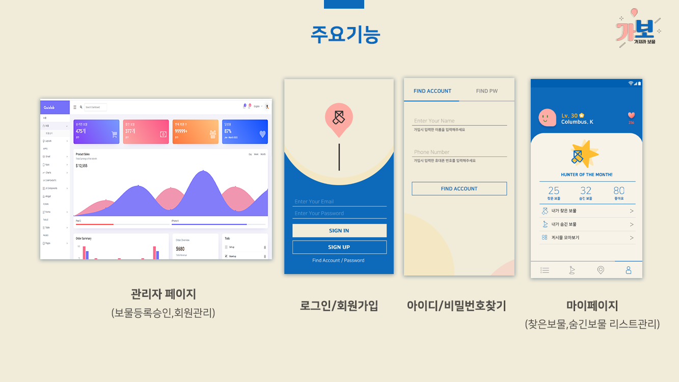 GitHub - D-shelter/Undeadcode_Gabo: 프로젝트 가보