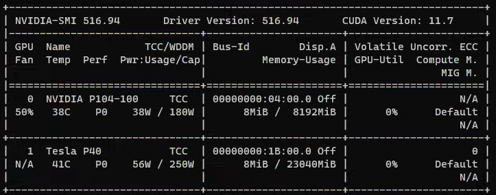 The current `device_map` had weights offloaded to the disk. Please provide an `offload_folder ...