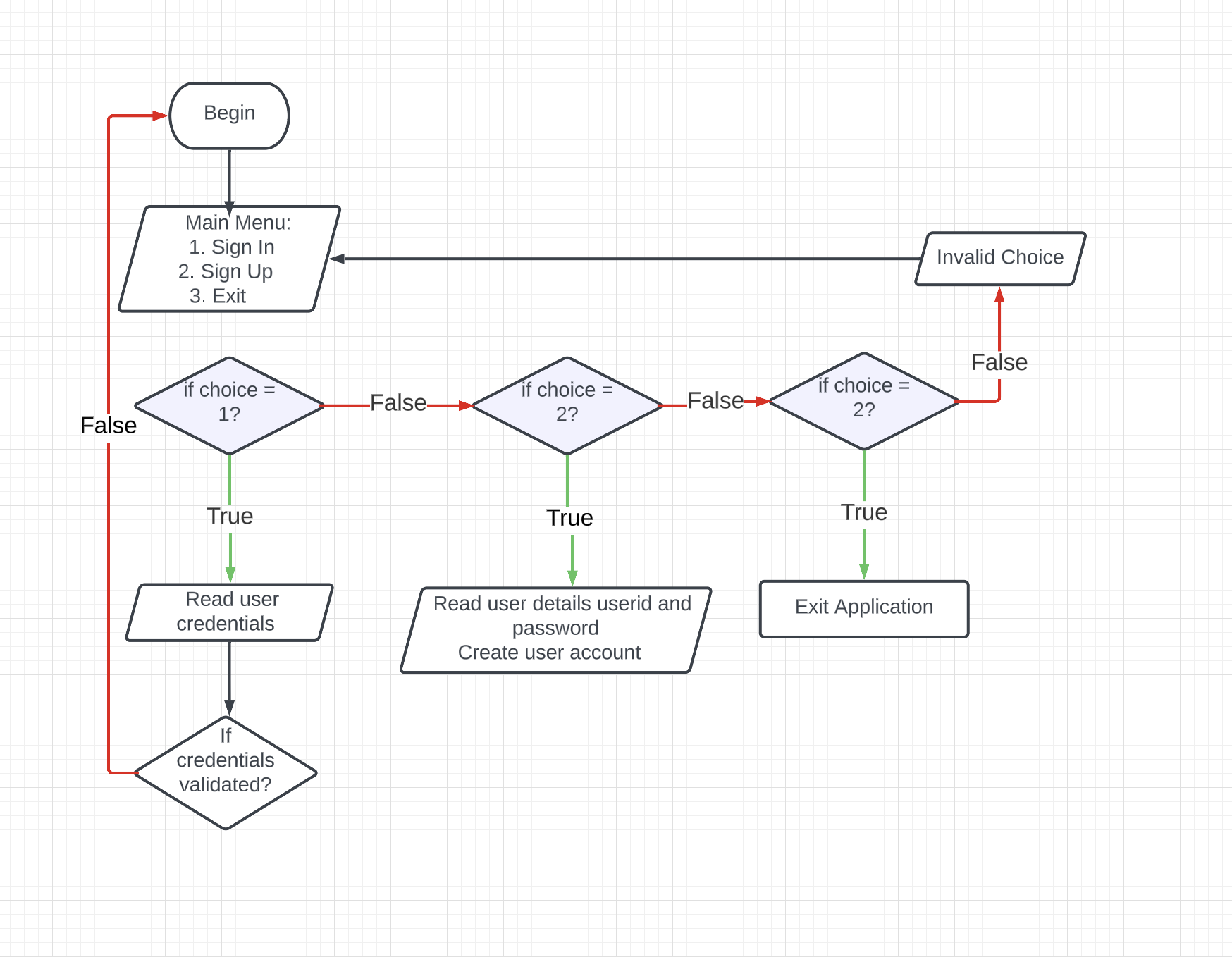 GitHub - EmilyJarecki/c-sharp-inventory