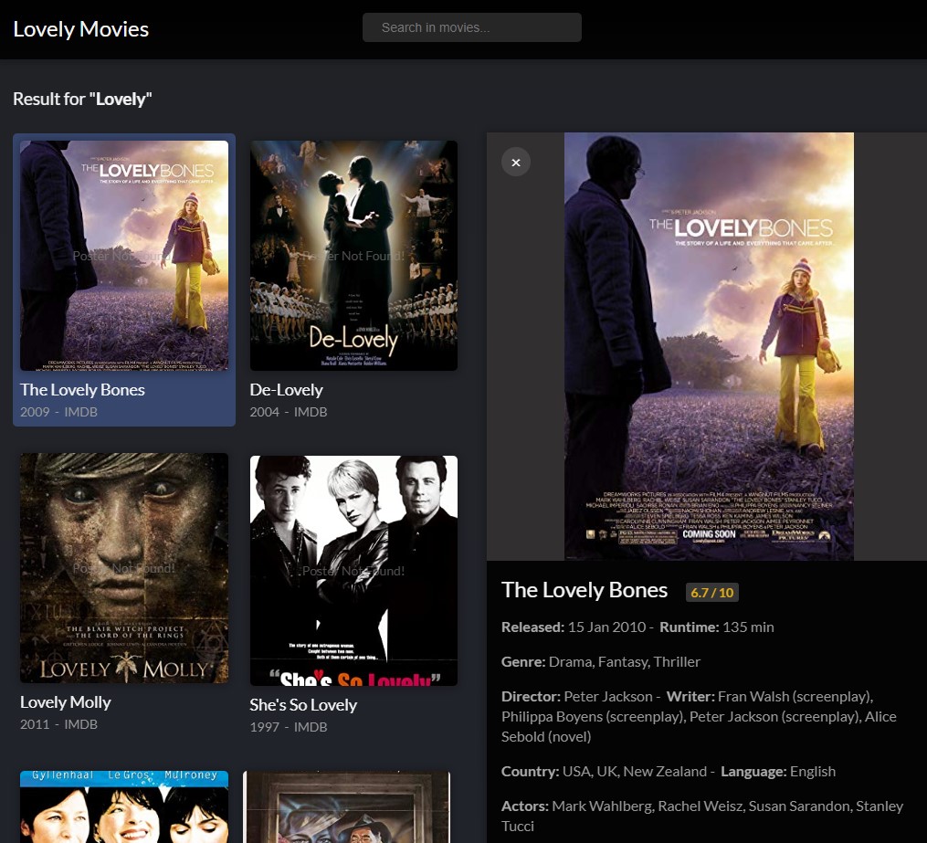 GitHub - Moulikmnit/Project_1: In this project I will be displaying my ...
