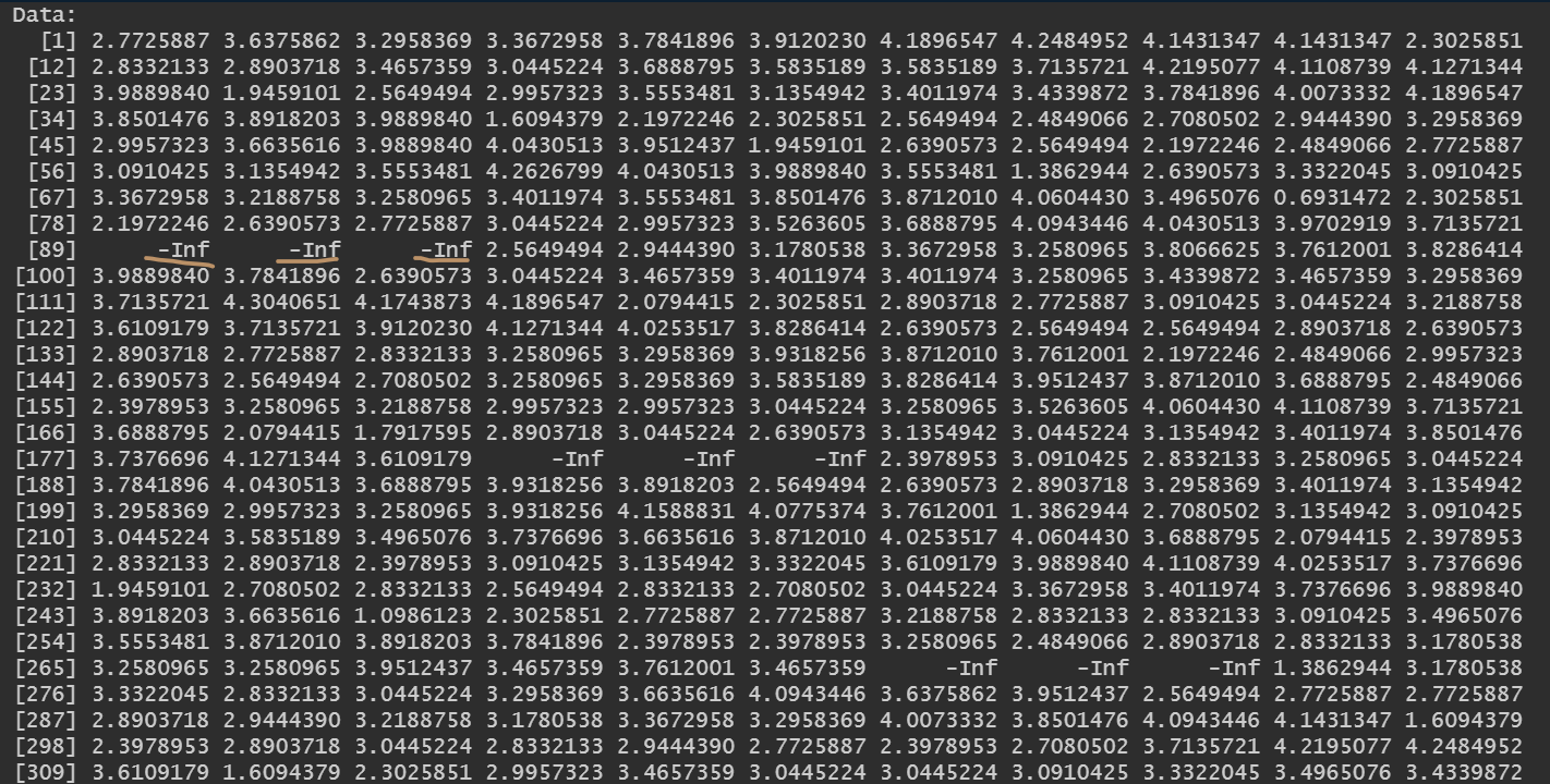 Log Infinity · teamalgoritma community · Discussion #323 · GitHub