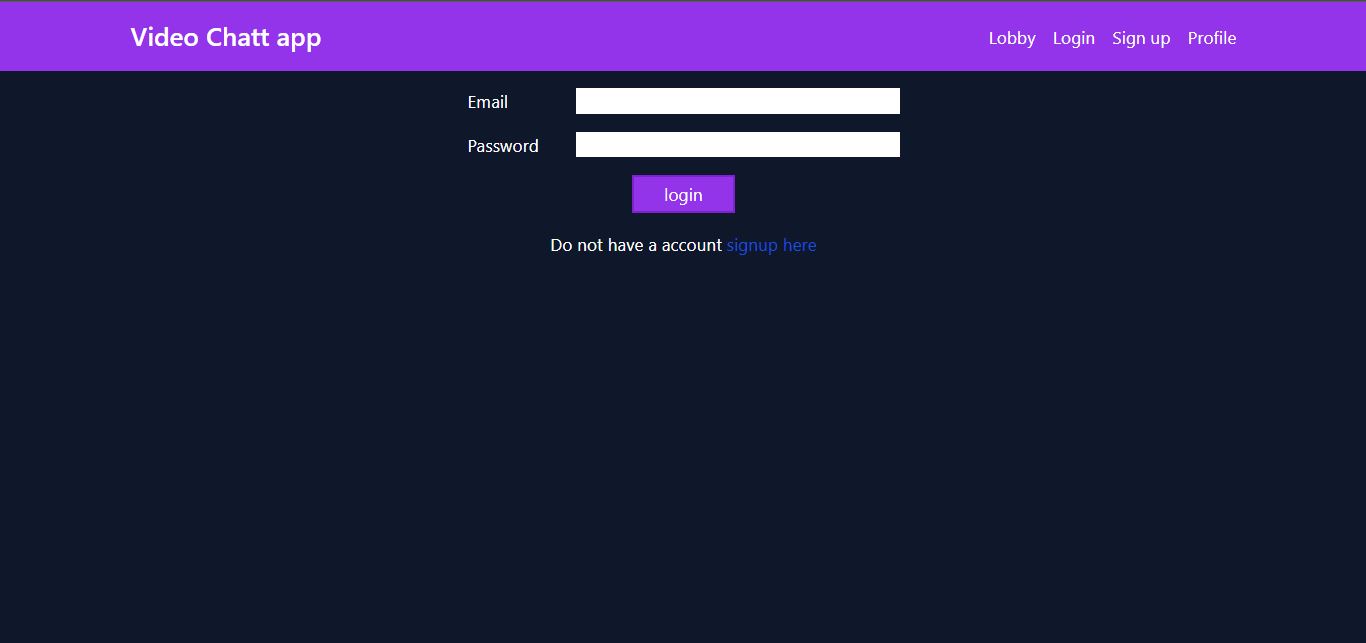 GitHub - DakshSahani/Video-chatt-app: It uses WebRTC to establish peer-to-peer network and allow ...