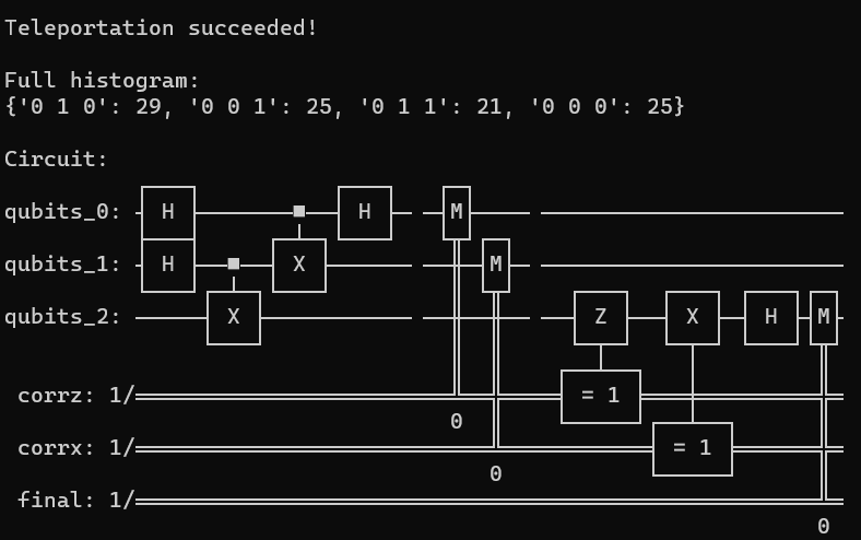 Teleportation circuit plot · Issue #4886 · Qiskit/qiskit · GitHub