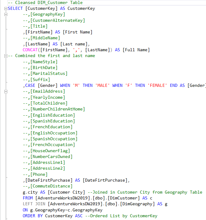 GitHub - ShreyaRamesh1584/Data_Analaysis-Sales_Management