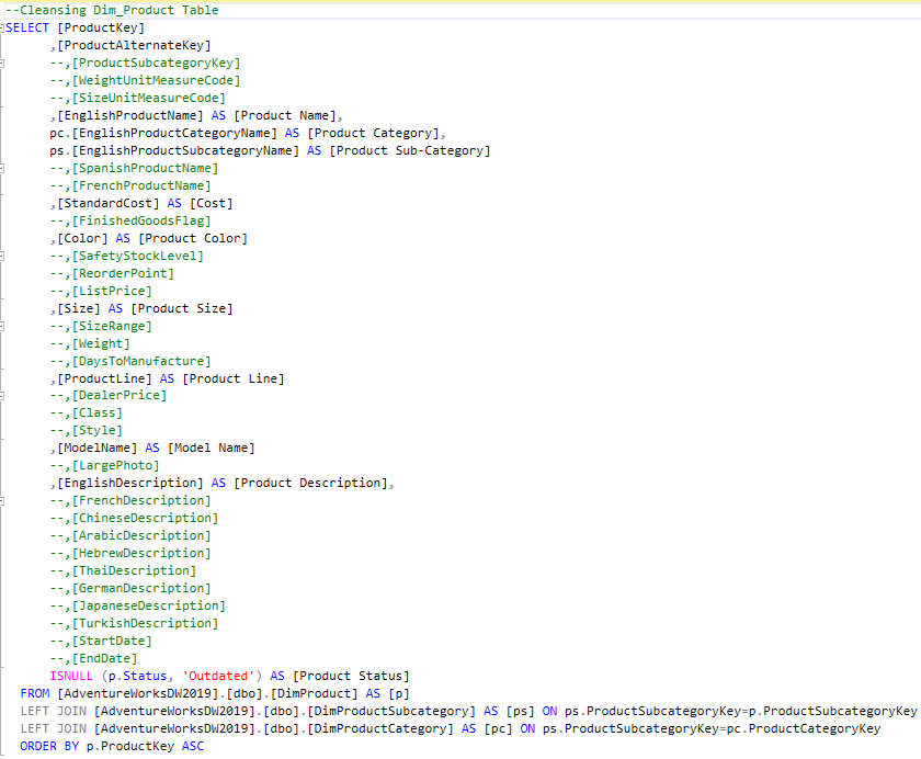 GitHub - ShreyaRamesh1584/Data_Analaysis-Sales_Management