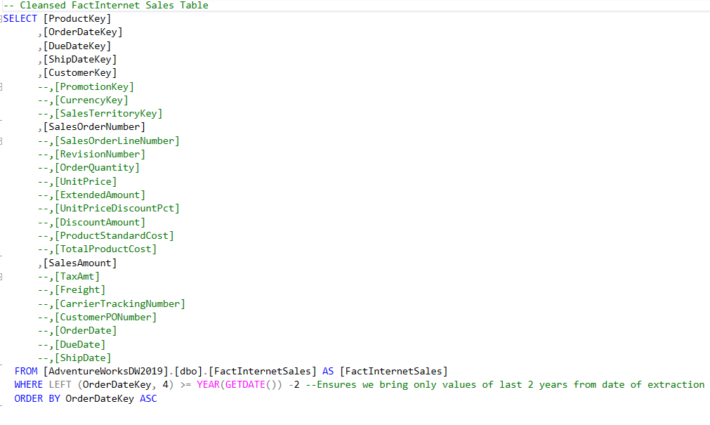 GitHub - ShreyaRamesh1584/Data_Analaysis-Sales_Management