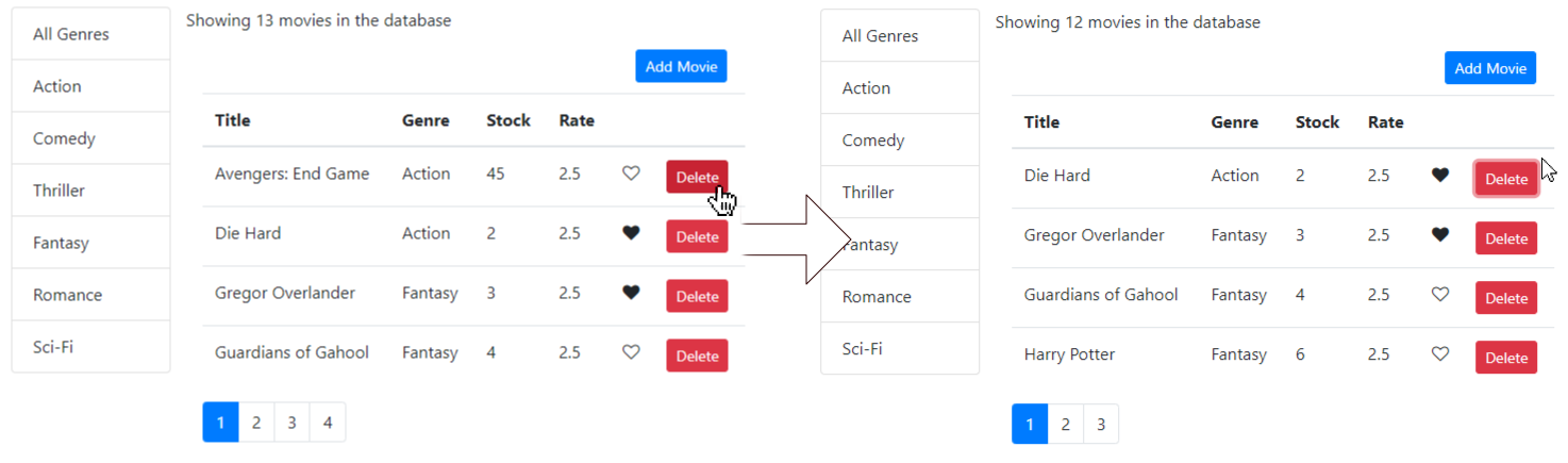 GitHub - mfkimbell/react-movie-database: The purpose of this project was to further learn about ...