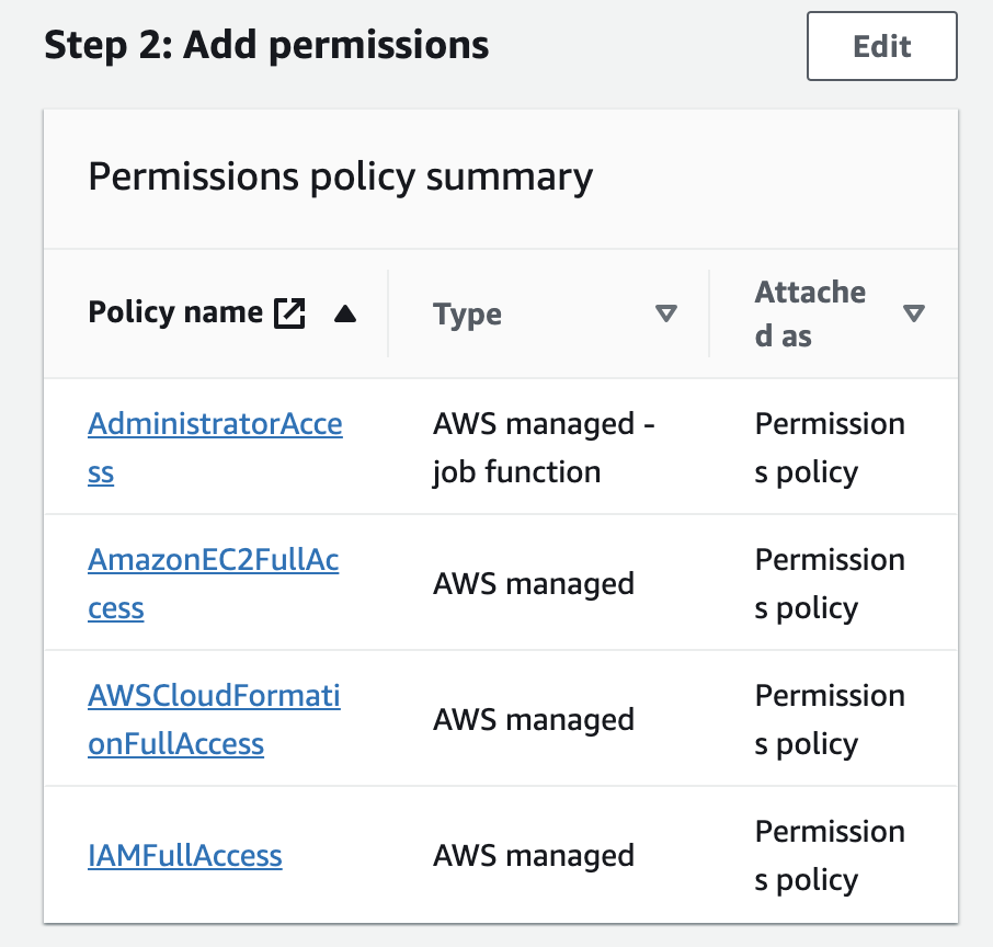 GitHub - mfkimbell/end-to-end-DevOps: End-to-End CI/CD Pipeline ...