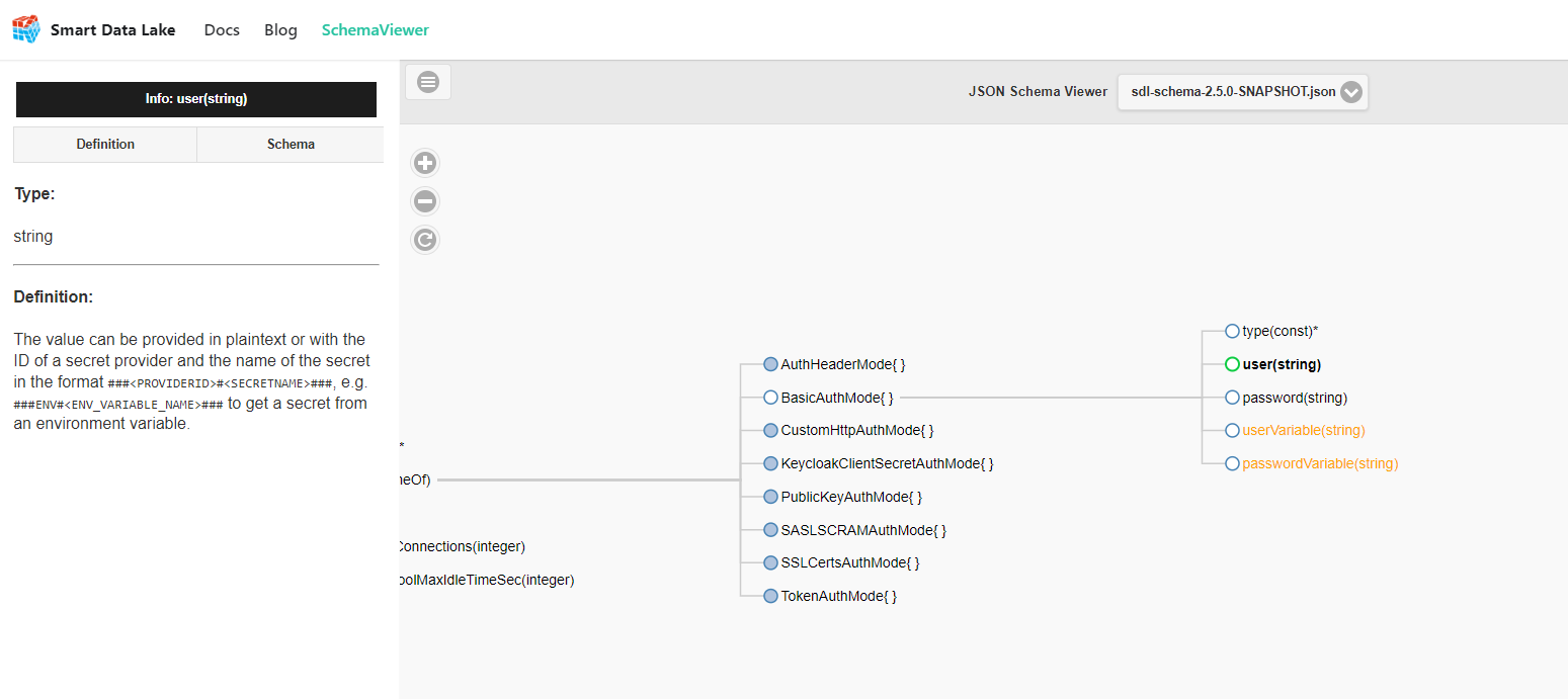 Secrets as general variable · Issue #571 · smart-data-lake/smart-data ...