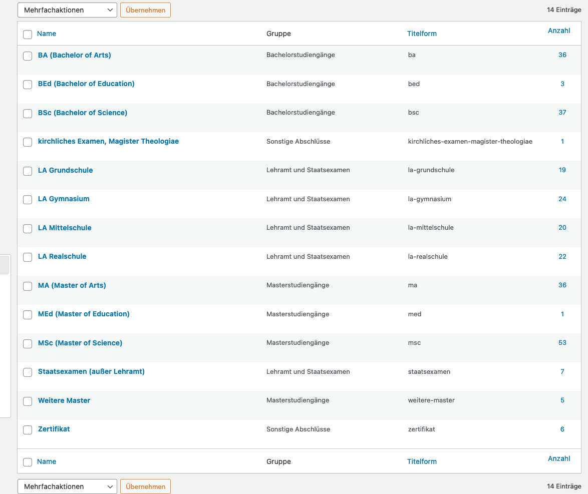 Datenfelder Taxonomie Abschlüsse · Issue #15 · RRZE-Webteam/FAU-Studium · GitHub