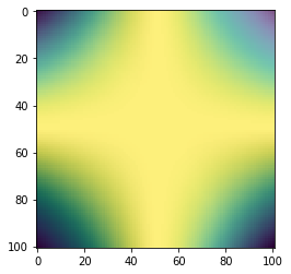 Adding Hillshades/Topography to background of geological map · Issue ...