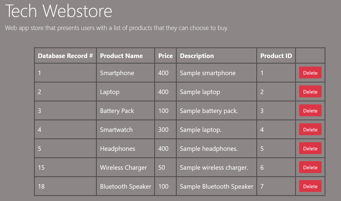GitHub - Vurnex/tech-webstore: Project to create an online webstore that sells common tech products.