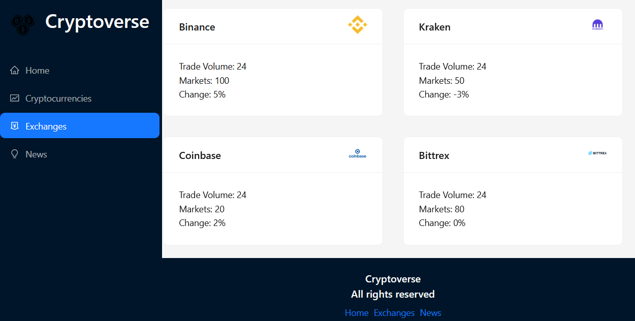Cryptoverse-WEBSITE.v6-Final-version-