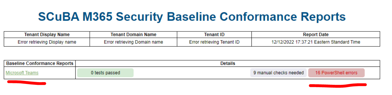 Investigate how to consistently alert the user when they do not have the required permissions ...