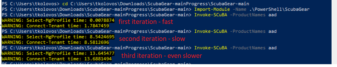 Explore how to improve the execution performance of the Azure AD provider · Issue #35 · cisagov ...