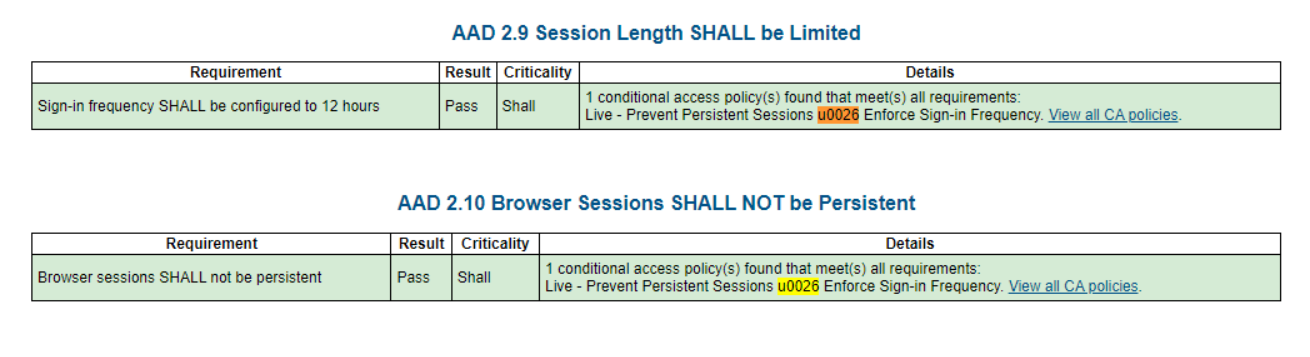 Reporting module does not properly HTML encode characters show they show up looking like u0026 ...