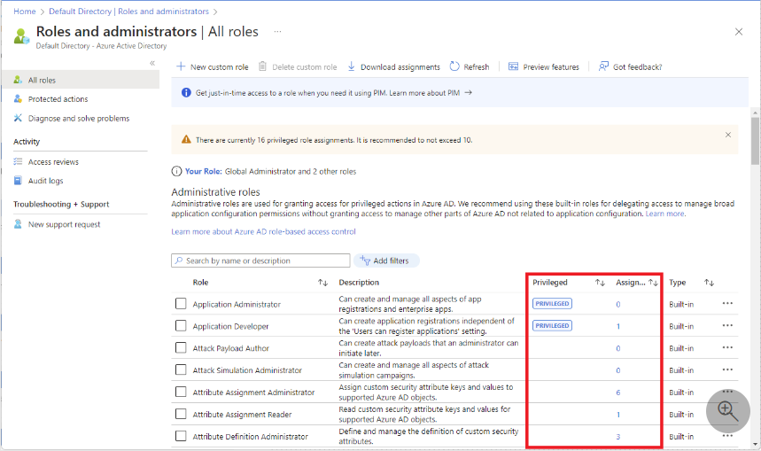 Consider evaluating additional privileged roles in AAD · Issue #540 · cisagov/ScubaGear · GitHub