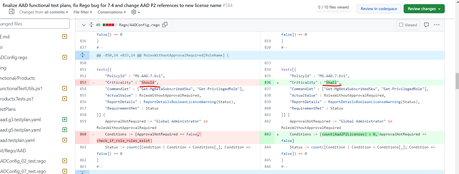 MS.AAD.7.6v1 criticality in ScubaGear report does not match the baseline policy · Issue #573 ...