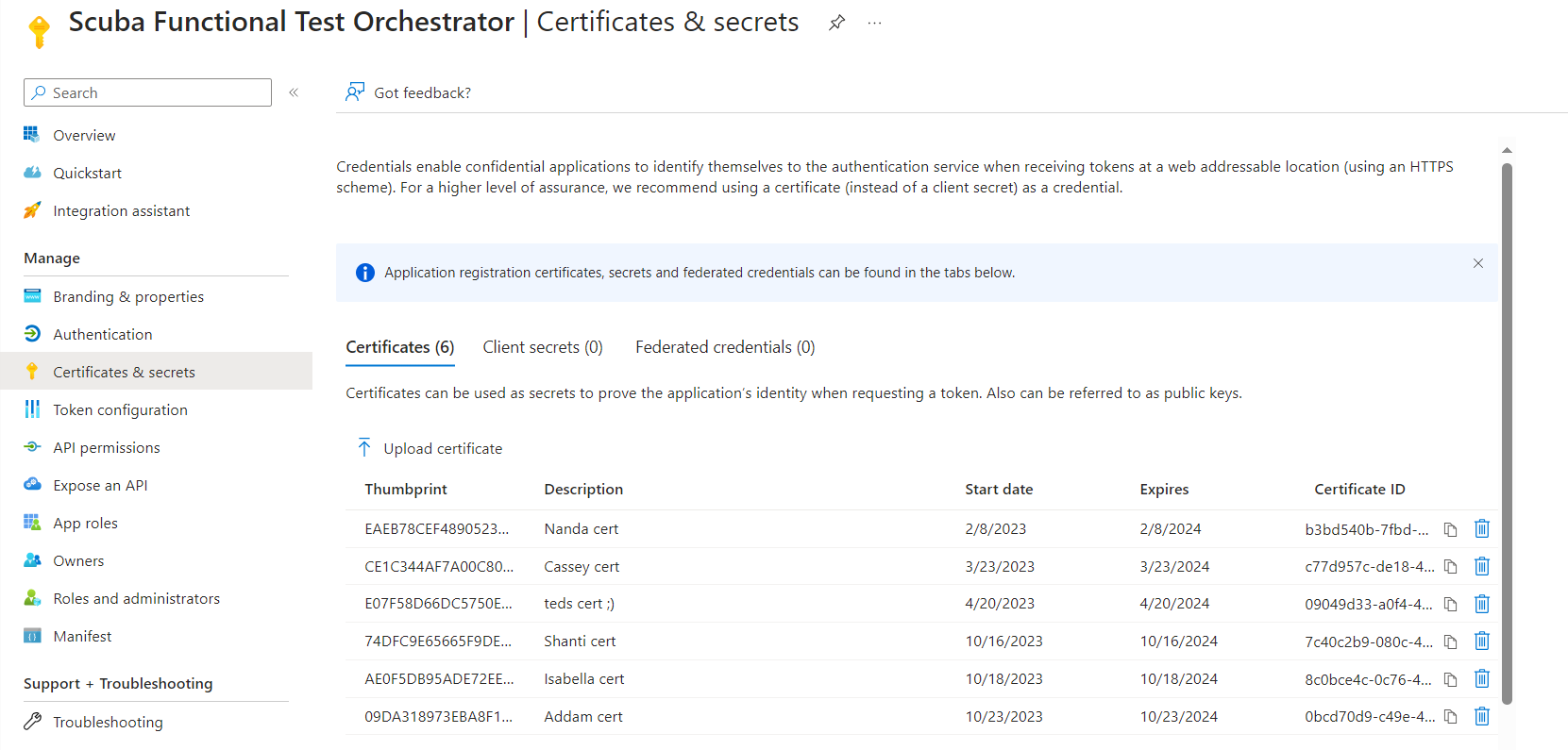 How to setup the permissions required to execute the automated ...