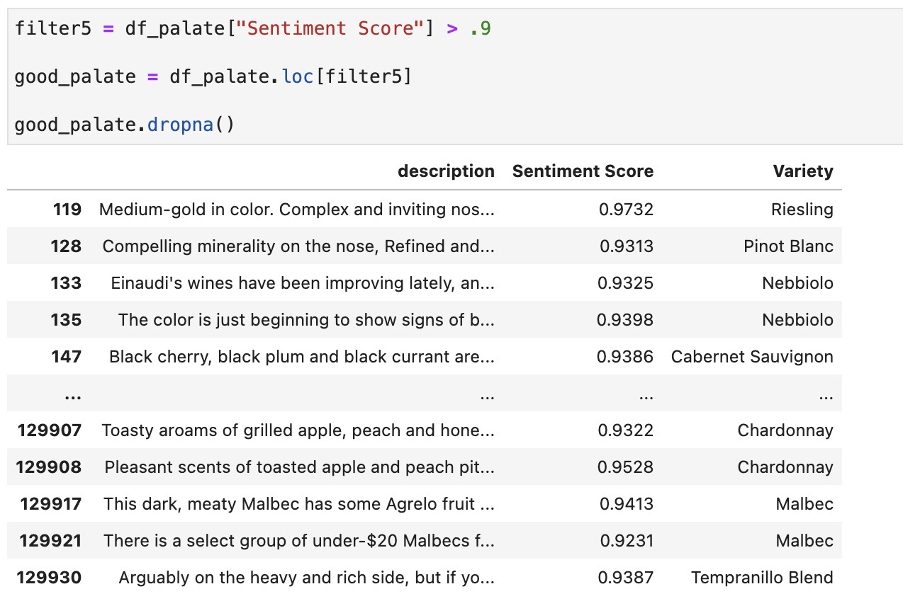GitHub - bjezek/WineOnTap