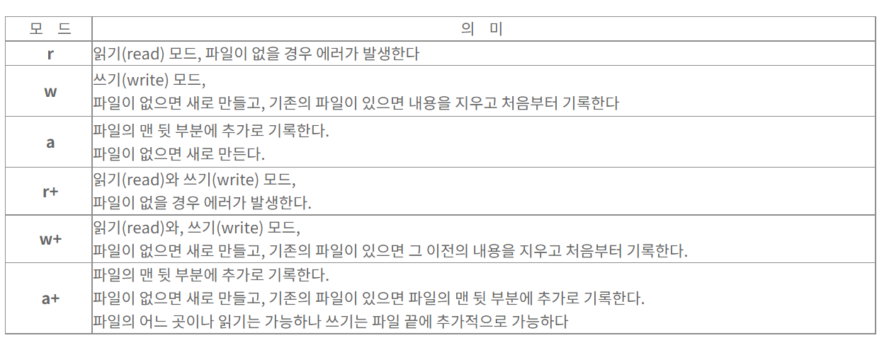 GitHub - jjiwon0515/input: input