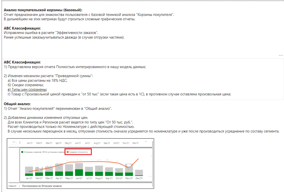 GitHub - e-korobkov/PowerBI: Анализ торговой деятельности организации