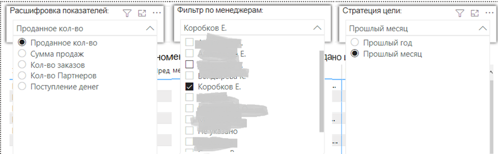 GitHub - e-korobkov/PowerBI: Анализ торговой деятельности организации