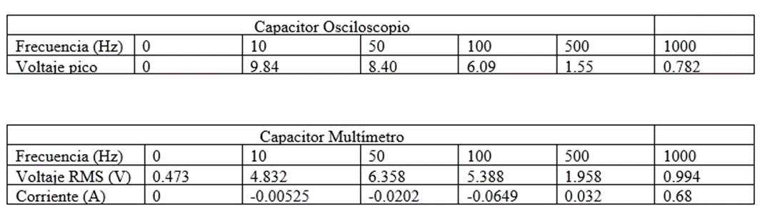 GitHub - Jpmera3/laboratorio-7
