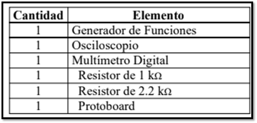 GitHub - Jpmera3/laboratorio-8: Laboratorio 8