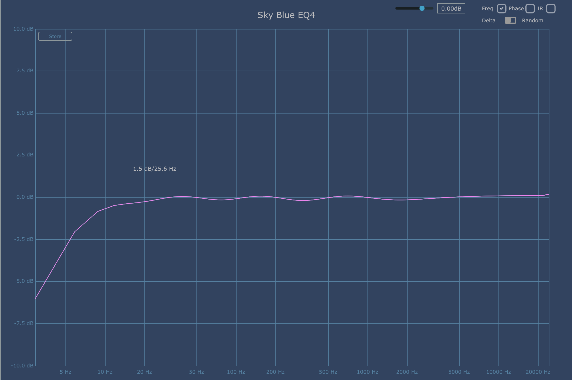 GitHub - Kiriki-liszt/Sky_Blue_EQ4: Sky Blue EQ4 is maag-like tone shaping eq.