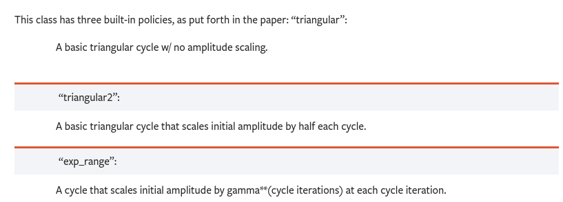 [docs] reorder docs for torch.optim.lr_scheduler.CyclicLR · Issue #27730 · pytorch/pytorch · GitHub
