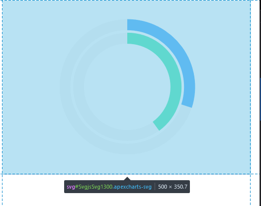 Radial bar sizing issue: unexpected padding and height for semi-circle gauge · Issue #1272 ...