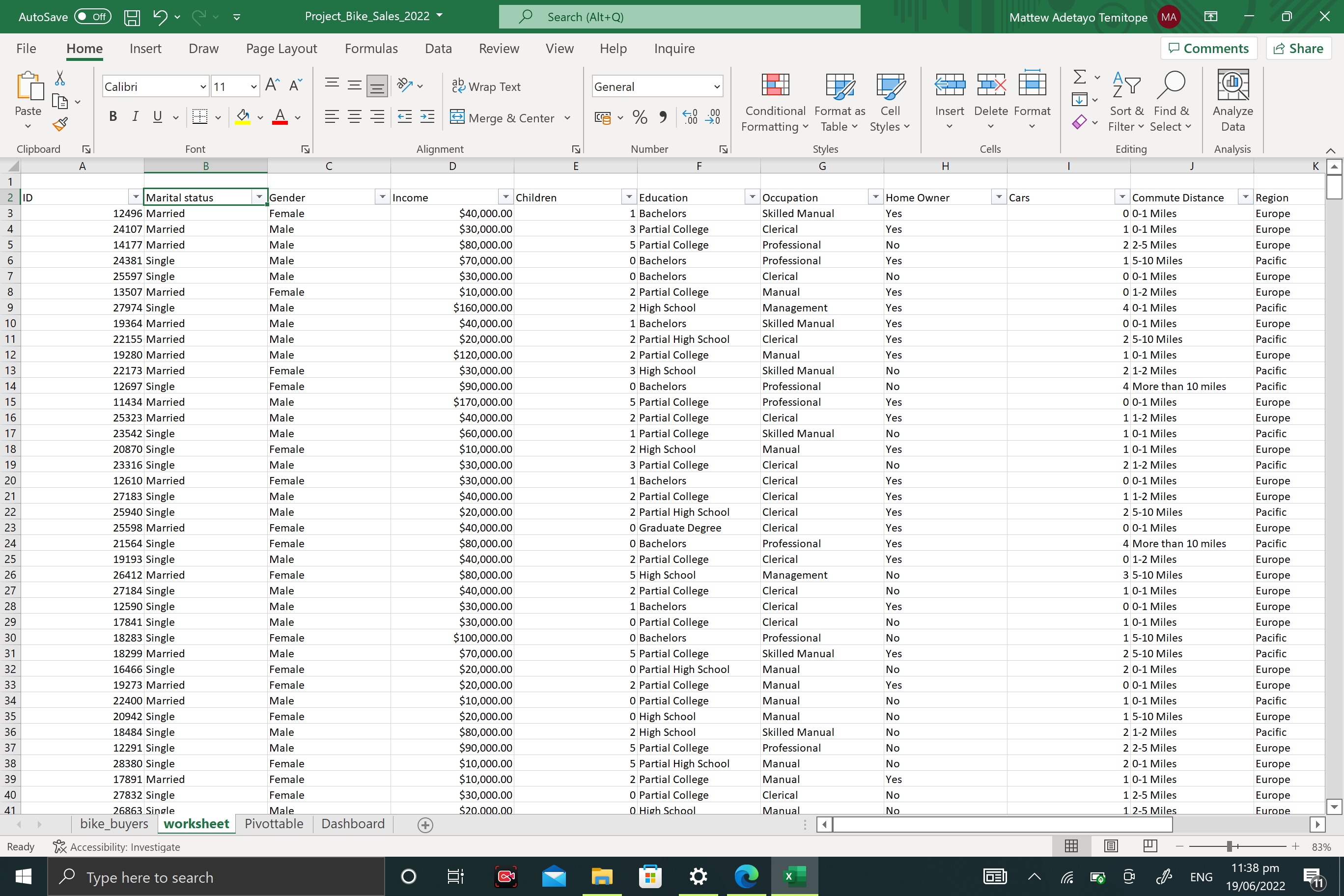 GitHub - MRALYTICS/DA-Bike-sales