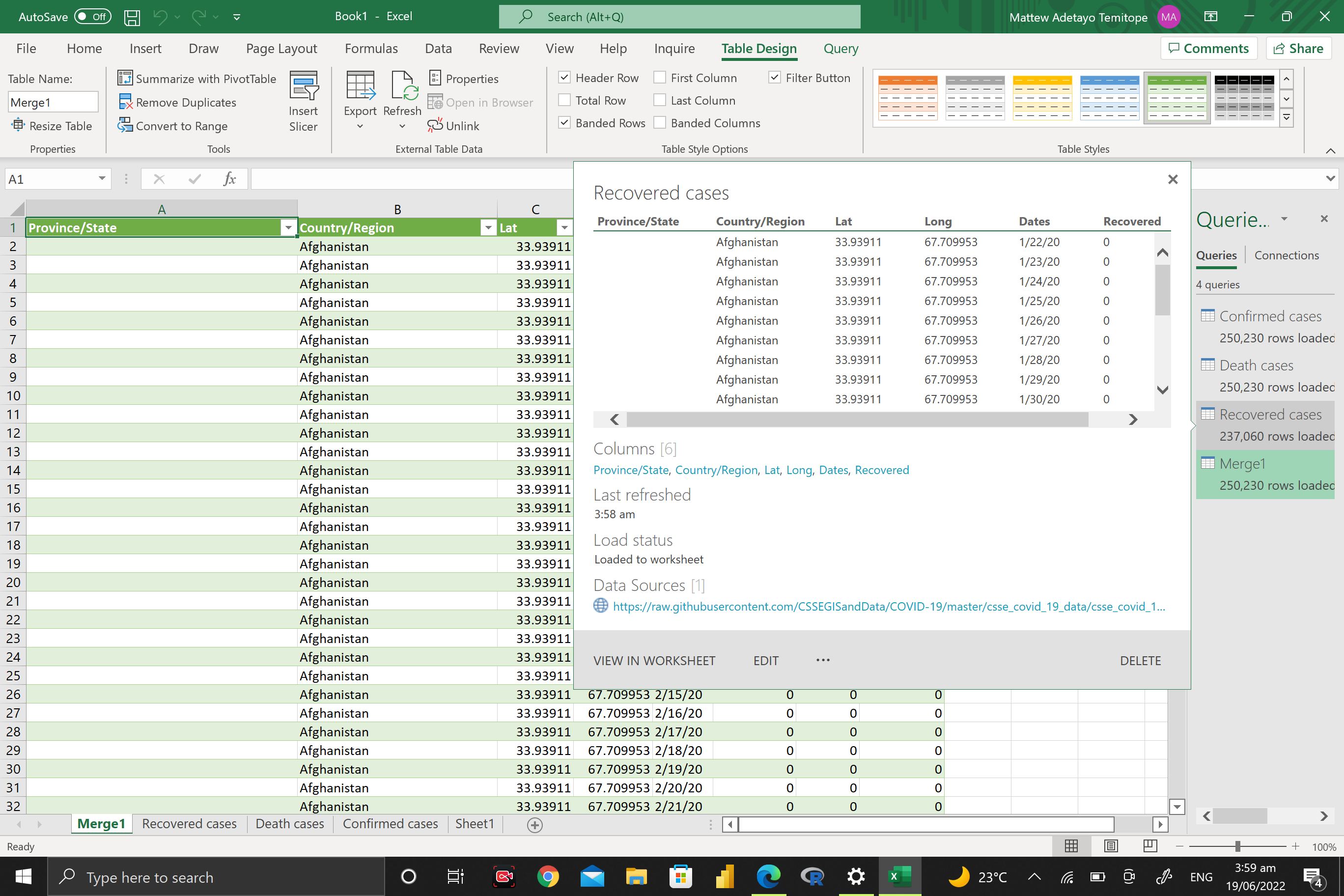 GitHub - MRALYTICS/Covid19