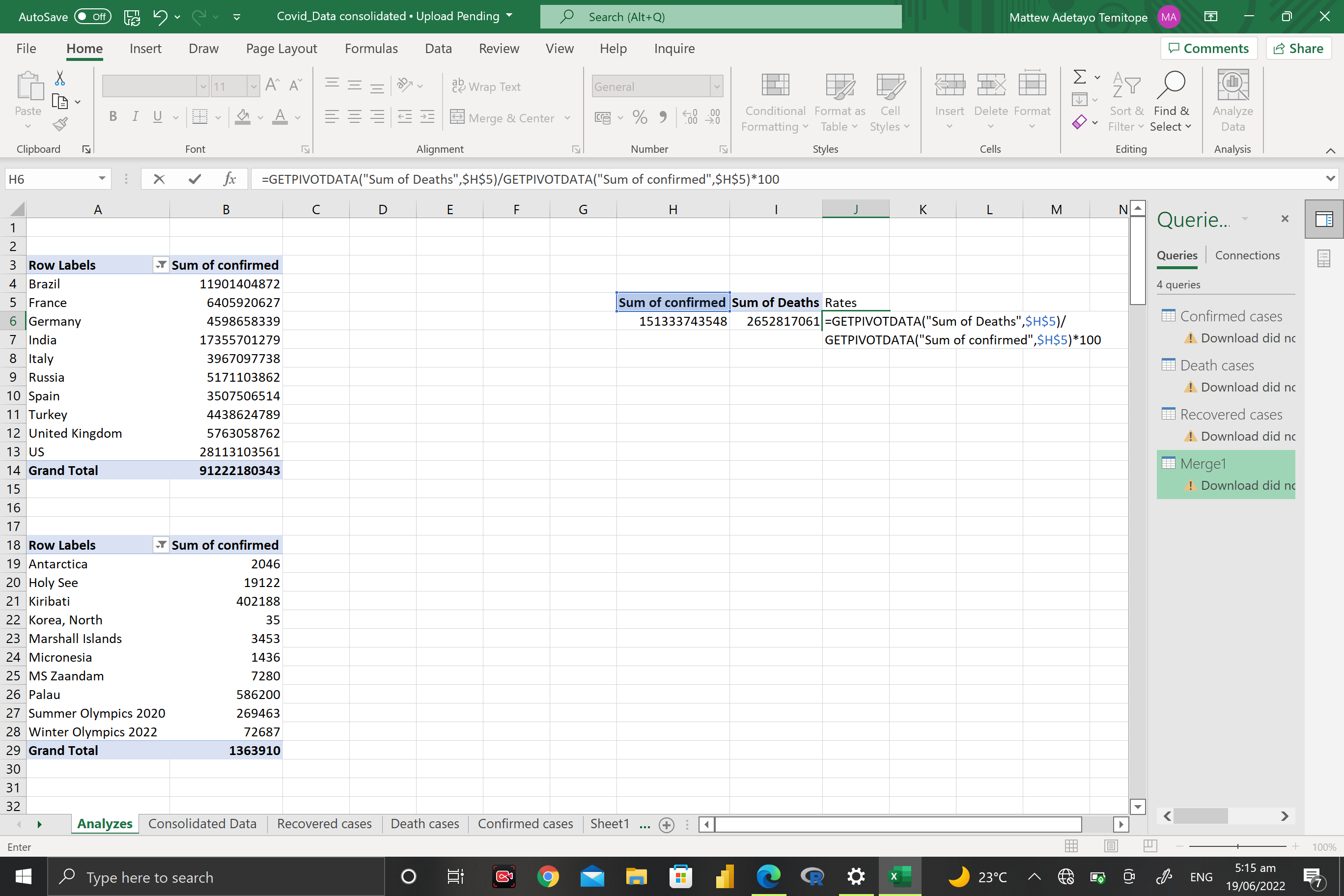 GitHub - MRALYTICS/Covid19