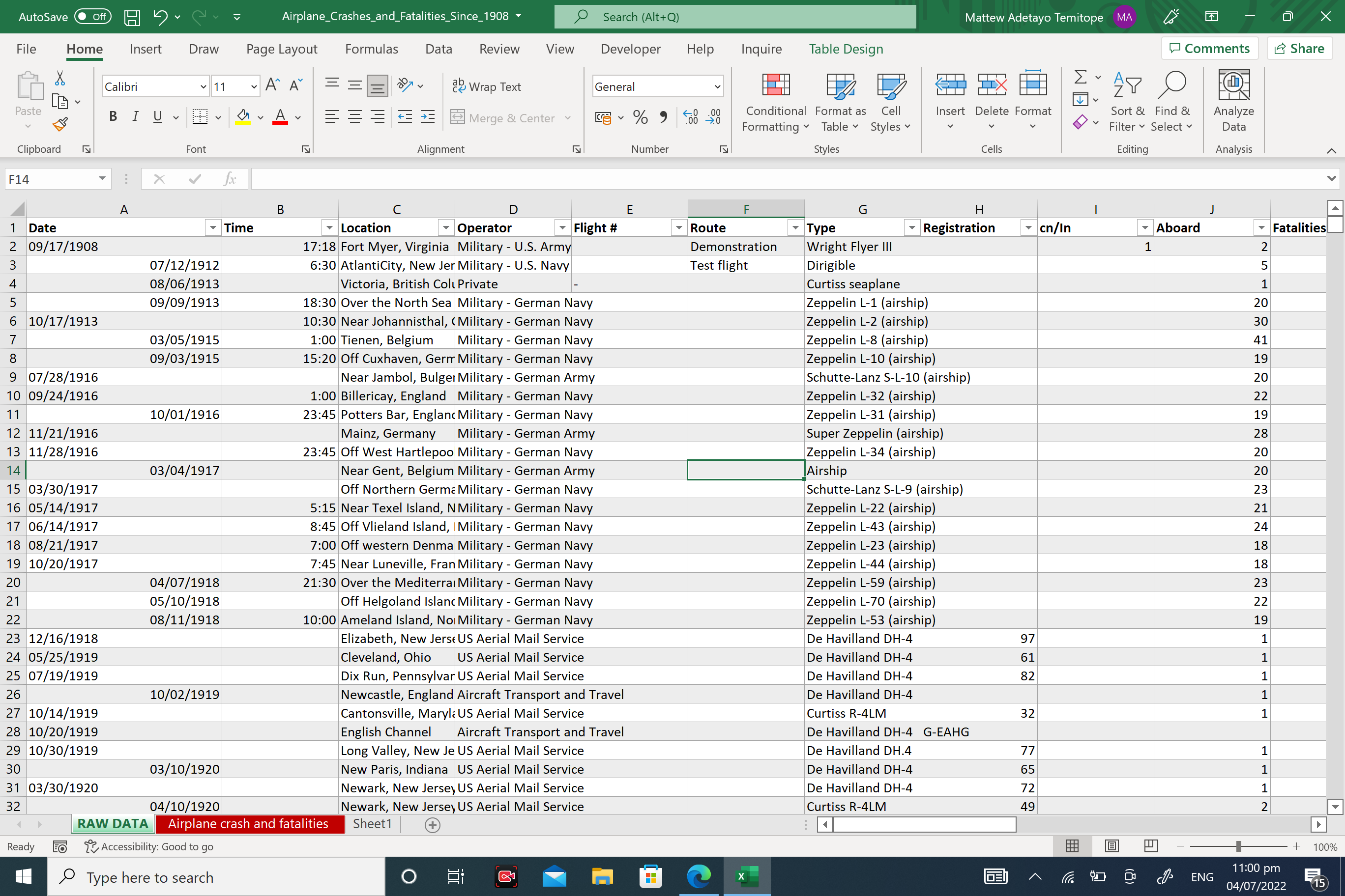 GitHub - MRALYTICS/-NG30DAYSOFLEARNING_CAPSTONE_PROJECT