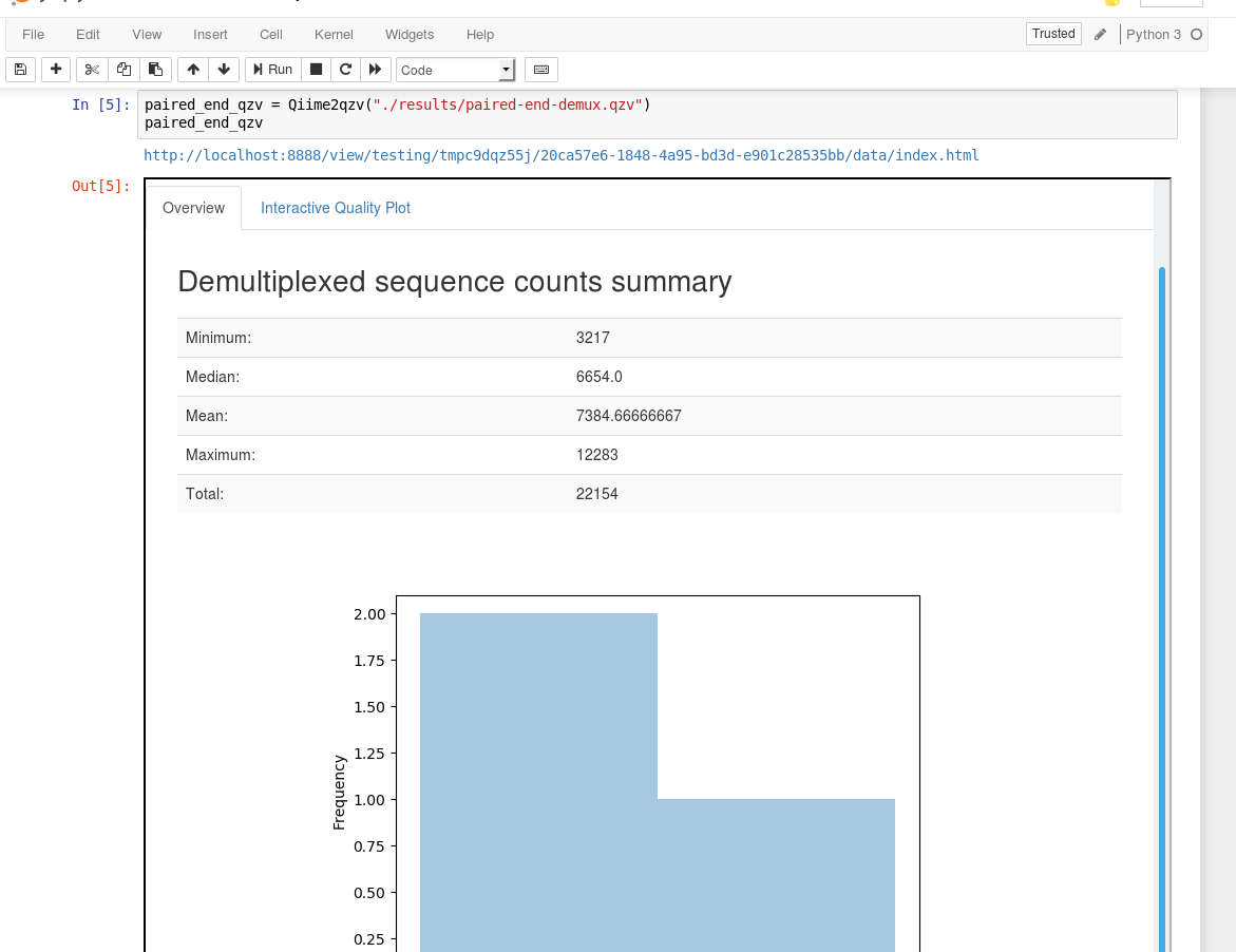 Support viewing artifacts inside the Jupyter notebook · Issue #340 · qiime2/qiime2 · GitHub