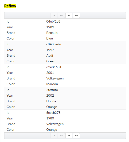 DataTable: add mode to view it like it in reflow mode or like dataList · Issue #3475 ...