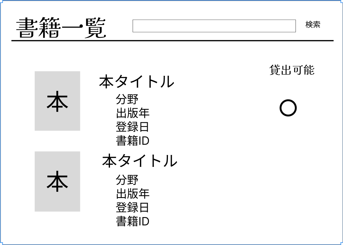 GitHub - youxi0926/RiST-Library: Library for Ritsumeikan Security Team