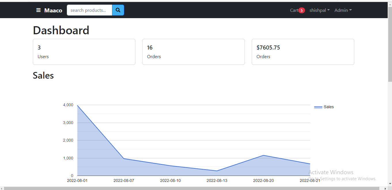GitHub - Akash3648/Ecommerce-website