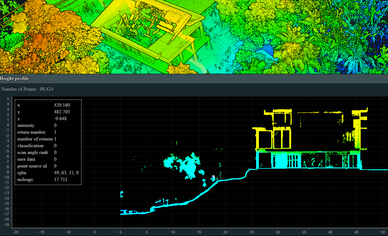 Pre-configure Settings of Viewer before loading · Issue #1202 · potree/potree · GitHub