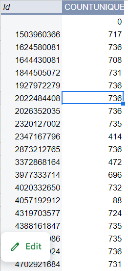 Data_Analysis_case_study/README.md at main · Engy812/Data_Analysis_case_study · GitHub