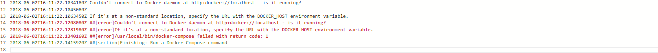 Docker Compose task in VSTS : Couldn't connect to Docker daemon at http+docker://localhost - is ...