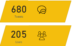 GitHub - daniel-alao/NG30-Days-Of-Learning-Tweet-Analysis: This is an in-depth analysis that was ...