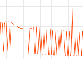 Temperature measurement issue · Issue #1587 · openhardwaremonitor/openhardwaremonitor · GitHub