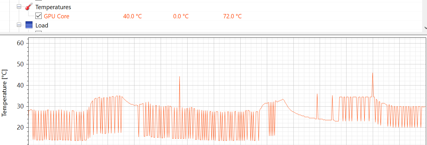Temperature measurement issue · Issue #1587 · openhardwaremonitor/openhardwaremonitor · GitHub