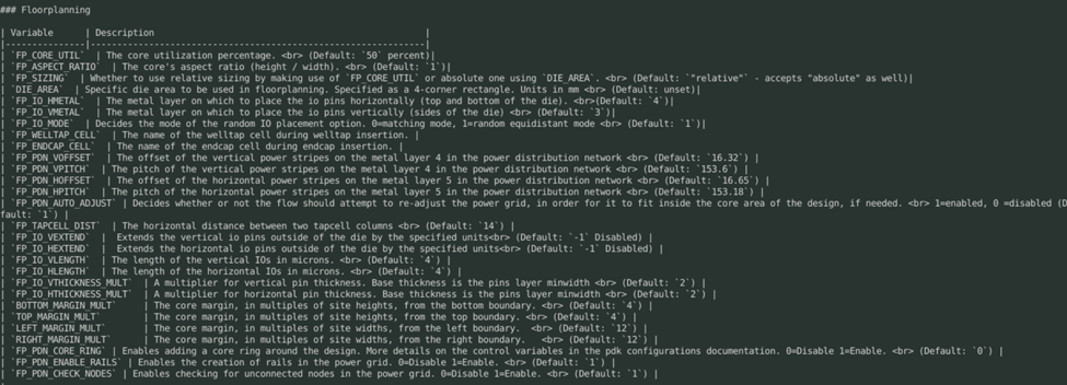 GitHub - aleena-emmanuel/PD_workshop