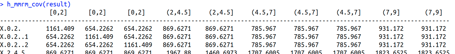 `h_mmrm_cov` does not return right dimensions for covariance matrix · Issue #257 ...