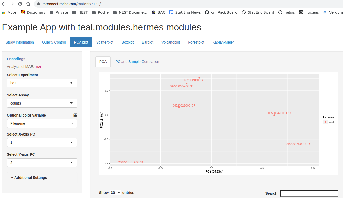Improve legend color symbol to avoid `a` under the circle · Issue #211 ...