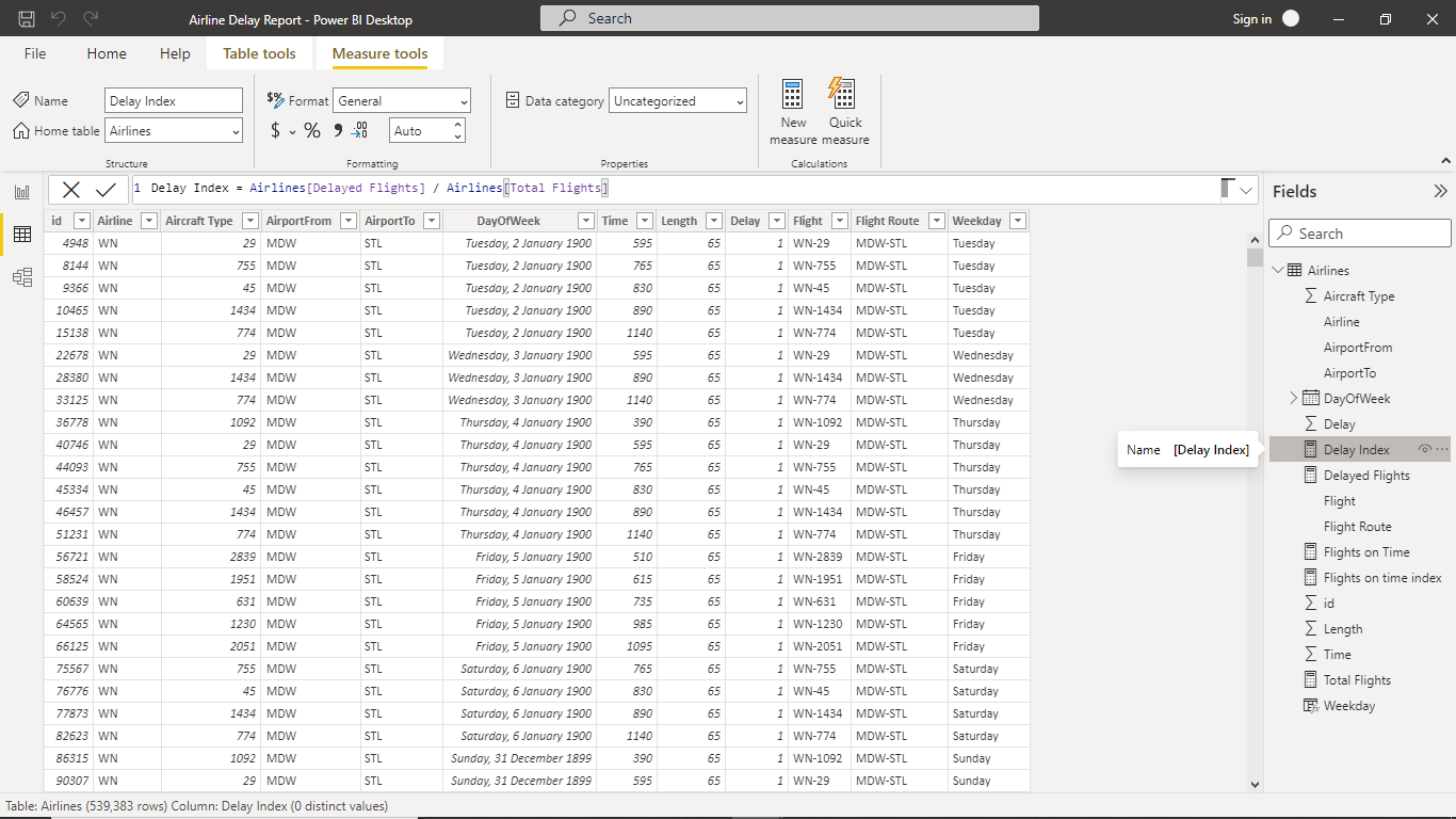 GitHub - Mayretai/Airline-Delay-Analysis: Microsoft #30daysoflearning ...